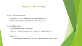 Anatomicalbasisofspreadofbreastcarcinoma 160221093656-converted | PPT