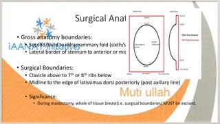 Anatomical basis of spread of breast carcinoma | PPTX