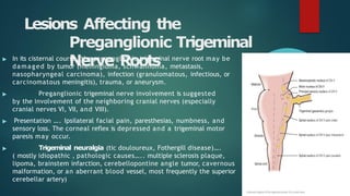 ANATOMICAL DETAILS OF TRIGEMINAL NERVE WITH CLINICAL CORRELATES.pptx