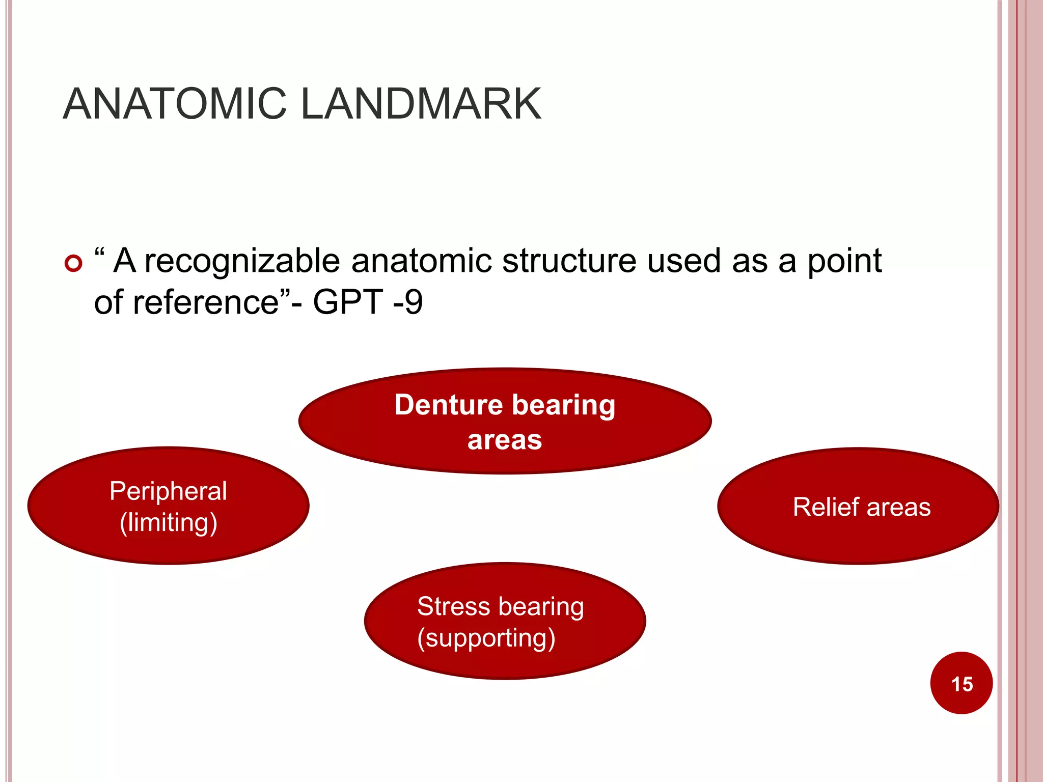 Anatomical landmarks of maxilla and mandible | PPTX