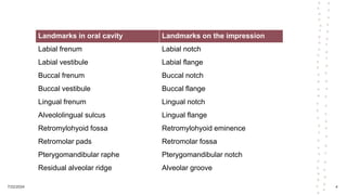 anatomical Landmarks in the mandible.pptx