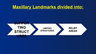 ANATOMICAL LANDMARKS in oral cavity.pptx