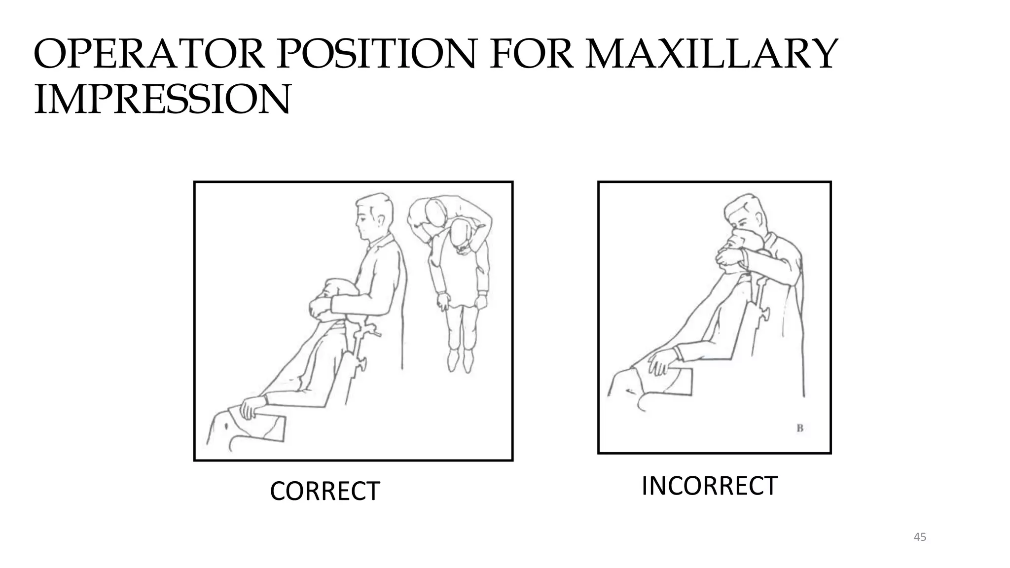 ANATOMICAL LANDMARKS AND PRIMARY IMPRESSION.pptx