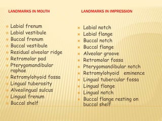 Anatomical Landmarks of Mandible | PPTX