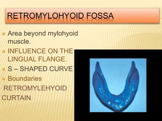 Retromylohyoid Fossa