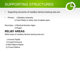 Anatomical landmarks maxilla | PPT