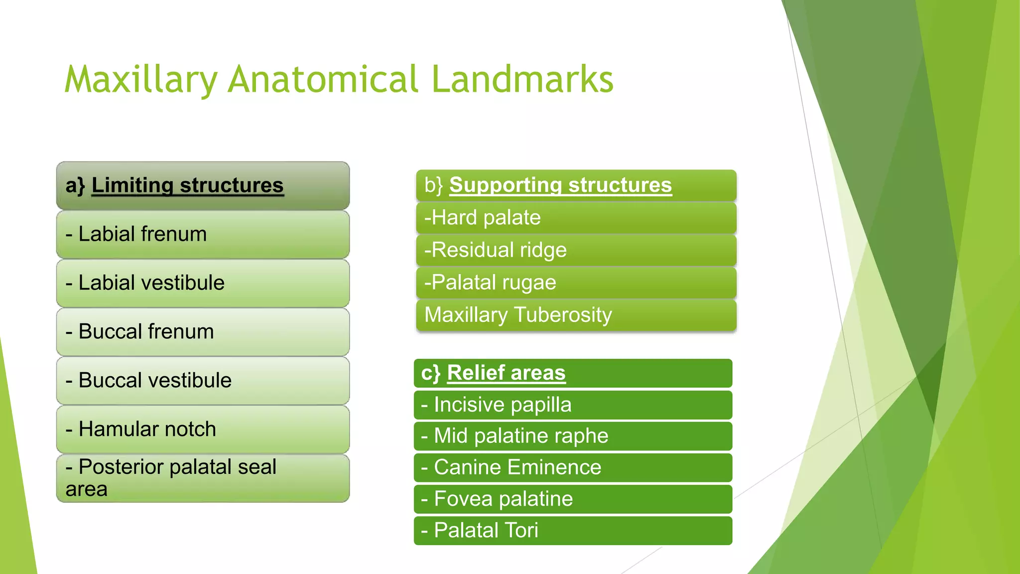 Anatomical landmarks for edentulous patients and facial landmarks | PPTX