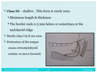 Anatomical Landmarks of Edentulous Mandible.pptx