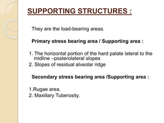 ANATOMICAL LANDMARKS OF EDENTULOUS MOUTH IN COMPLETE DENTURE.pptx