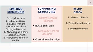 ANATOMICAL LANDMARKS OF MANDIBLE prostho.pptx