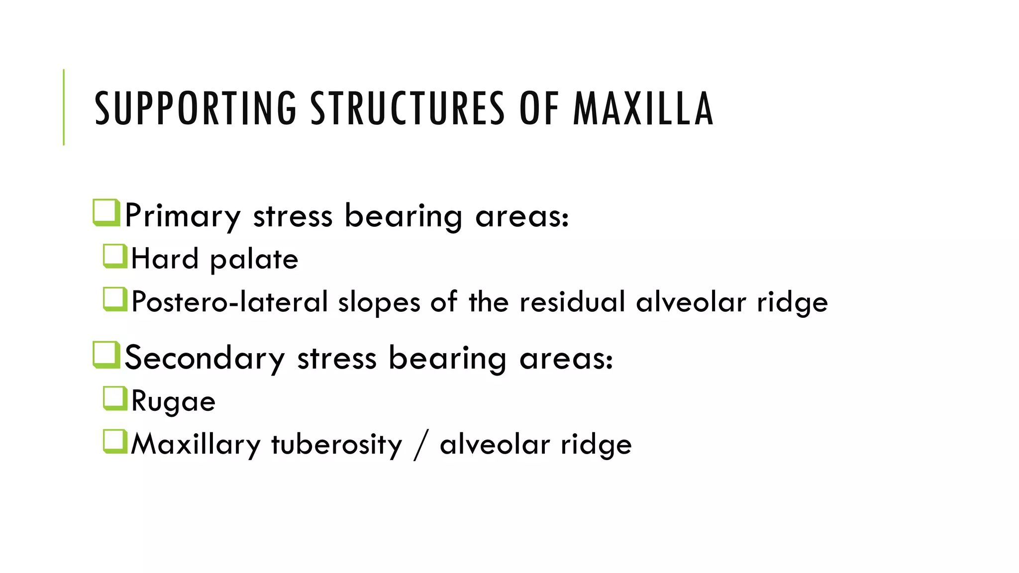 Anatomical landmarks of maxilla | PDF