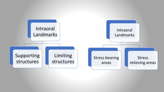 Anatomical landmarks of maxilla | PPTX
