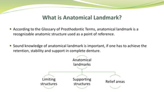 Anatomical landmarks of maxilla and mandible [autosaved] | PPTX