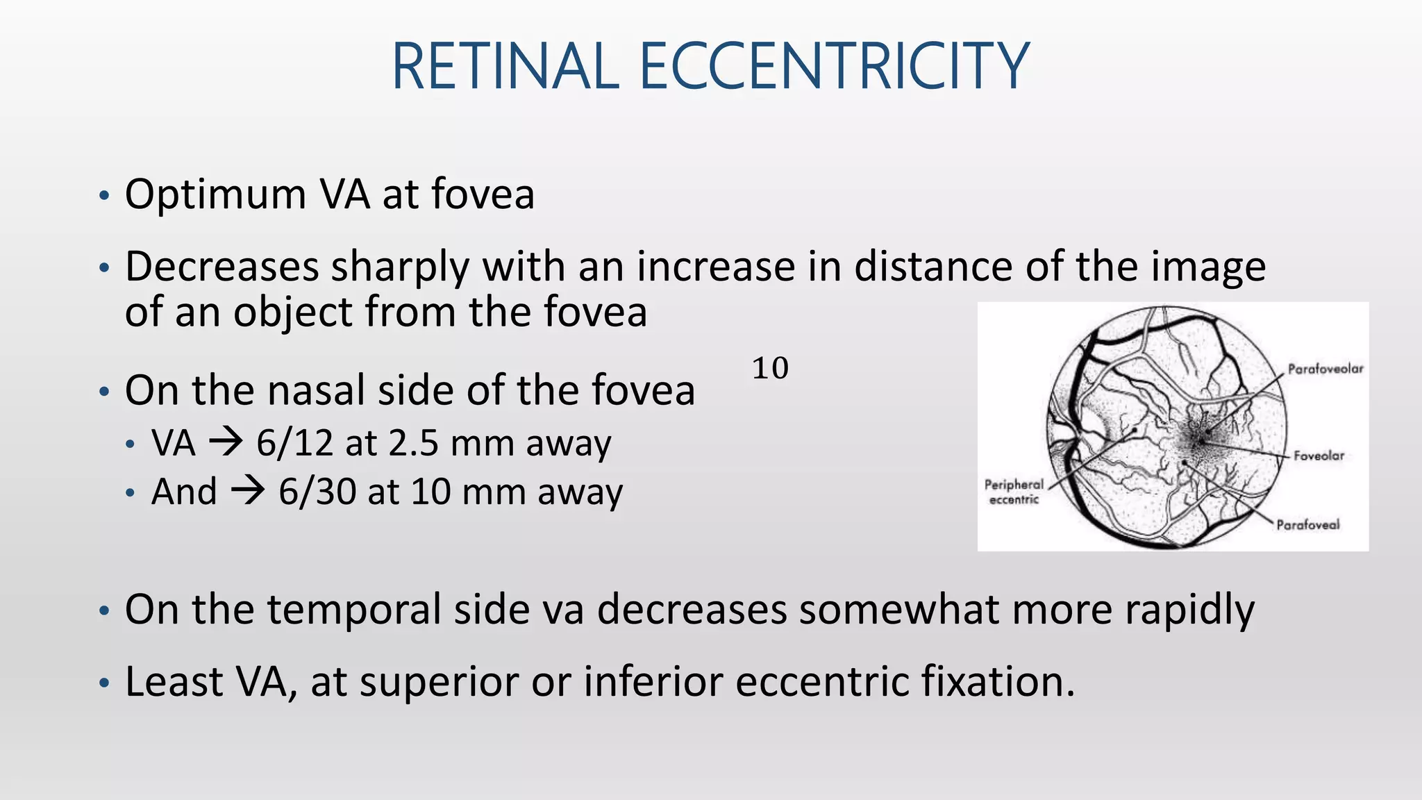 Anatomical & physiological basis of visual acuity | PPTX