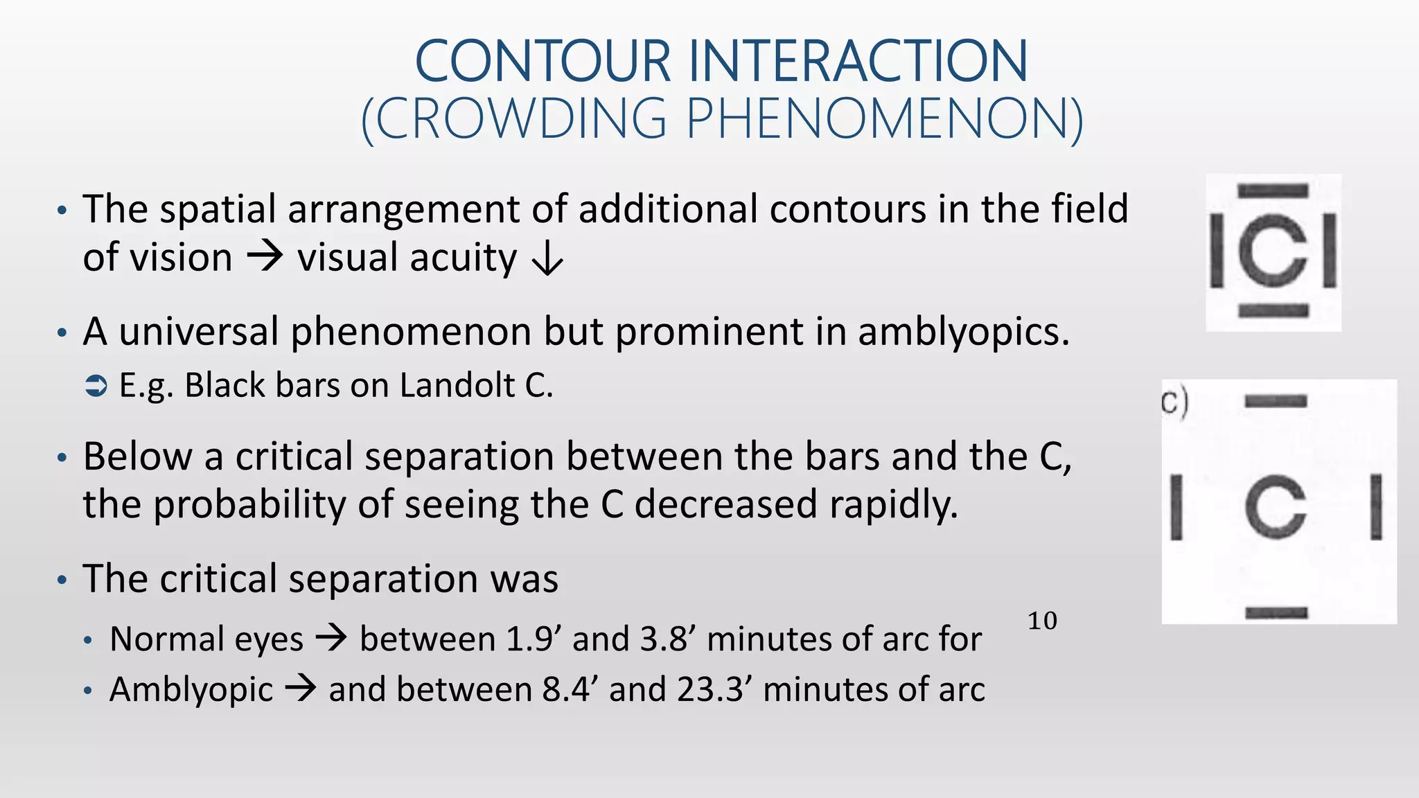 Anatomical & physiological basis of visual acuity | PPTX