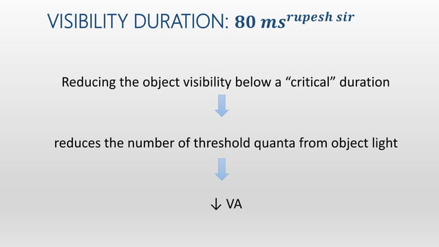 Anatomical & physiological basis of visual acuity | PPTX