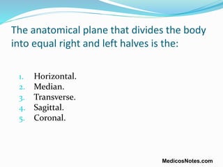 Anatomical terms medicosnotes.com