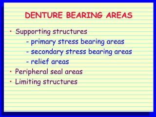 Anatomic landmarks for B.D.S students | PPT | Dental Health | Diseases ...