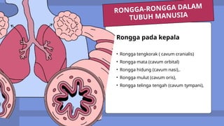pengantar anatomi dan fisiologi tubuh manusia | PPTX
