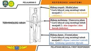 ANATOMI DAN FISIOLOGI DASAR TUBUH MANUSIA.pptx