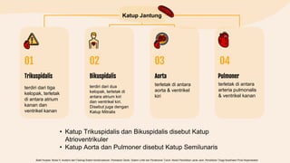 Anatomi dan Fisiologi Kardiorespirasi.pptx