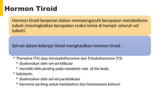 Anatomi dan Fisiologi Kelenjar Tiroid edit.pptx