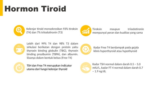Anatomi dan Fisiologi Kelenjar Tiroid edit.pptx