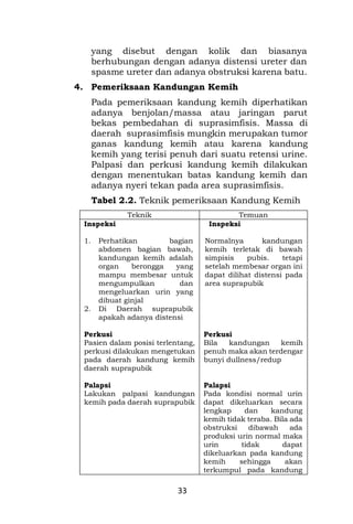 ANATOMI DAN FISIOLOGI SISTEM PERKEMIHAN-dikompresi (1).pdf