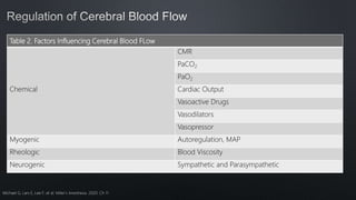 Anatomi dan Fisiologi SSP_SC_AA.pptx