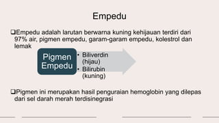 ANATOMI FISIOLOGI_ANATOMI HEPAR KANDUNG EMPEDU.pptx