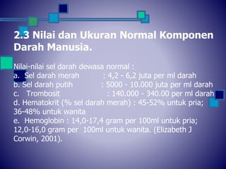 Anatomi fisiologi dalam sistem hematologi | PPTX