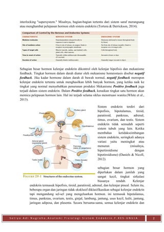 ANATOMI FISIOLOGI Sistem Endokrin Biologi | PDF