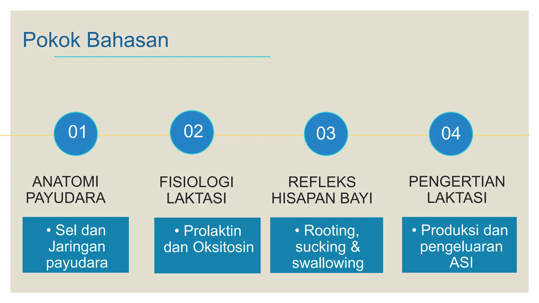 Keperawatan Anatomi Fisiologi Laktasi.pptx