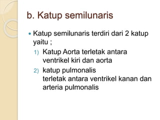 Anatomi_Fisiologi_Sistem_Kardiovaskuler.pptx