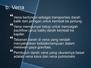 Anatomi Fisiologi Sistem Kardiovaskuler.pptx