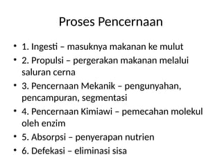 Anatomi_Fisiologi_Sistem_Pencernaan.pptx