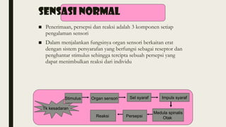 Anatomi fisiologi sistem persepsi sensori.pptx