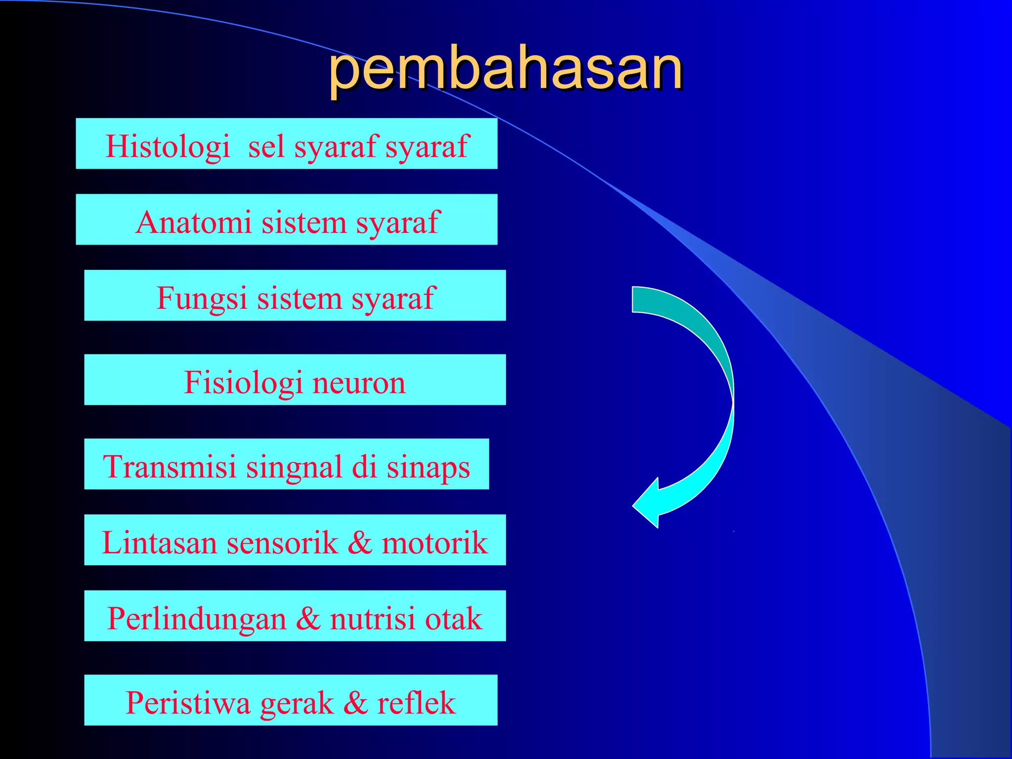 Anatomi & fisiologi syaraf 2 | PPT