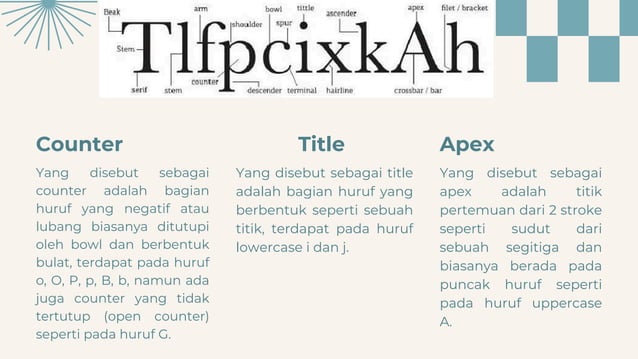 Anatomi Huruf anatomi tipografi adalah istilah yang digunakan untuk menggambarkan bagian- bagian ...