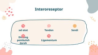 Materi ANATOMI Fisiologi INDERA MATA DAN TELINGA | PPTX