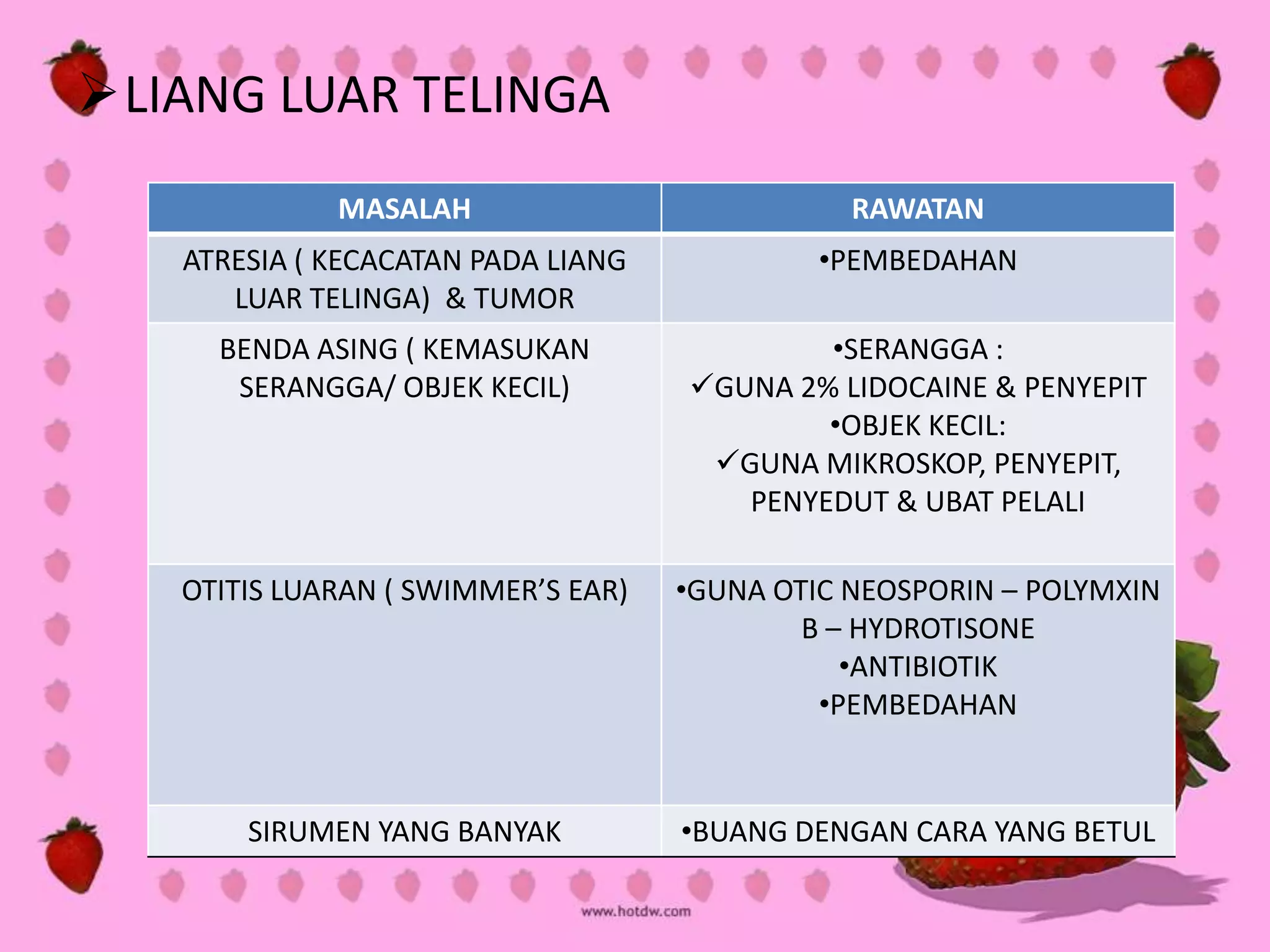 Anatomi telinga luar & tengah | PPTX