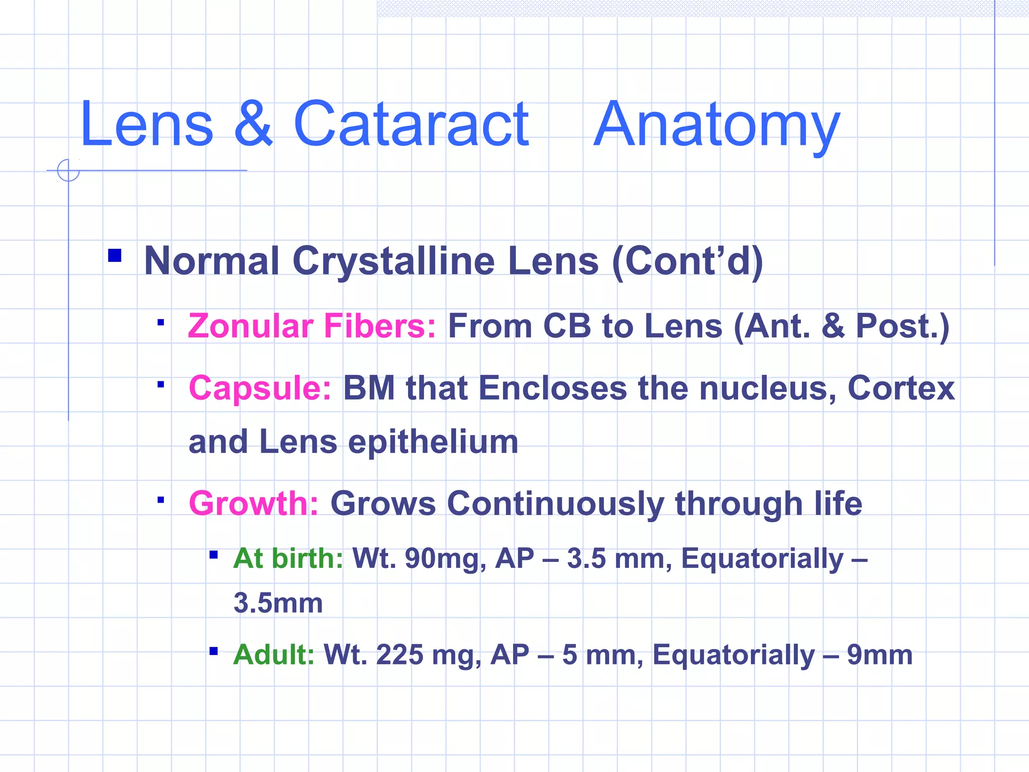 Anatomy of Lens : Ophthalmology | PPT