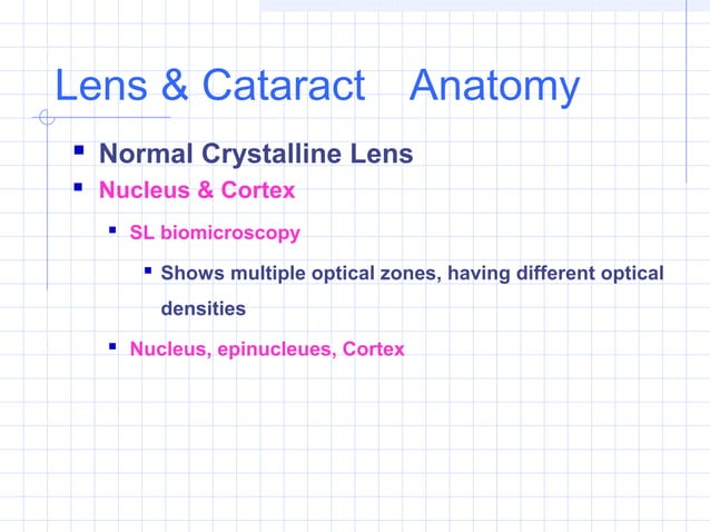 Anatomy of Lens : Ophthalmology | PPT