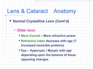 Anatomy of Lens : Ophthalmology | PPT
