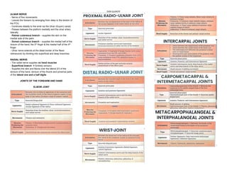 ANATOMY-3-Axilla-and-Arm-Forearm-and-Hand.pdf