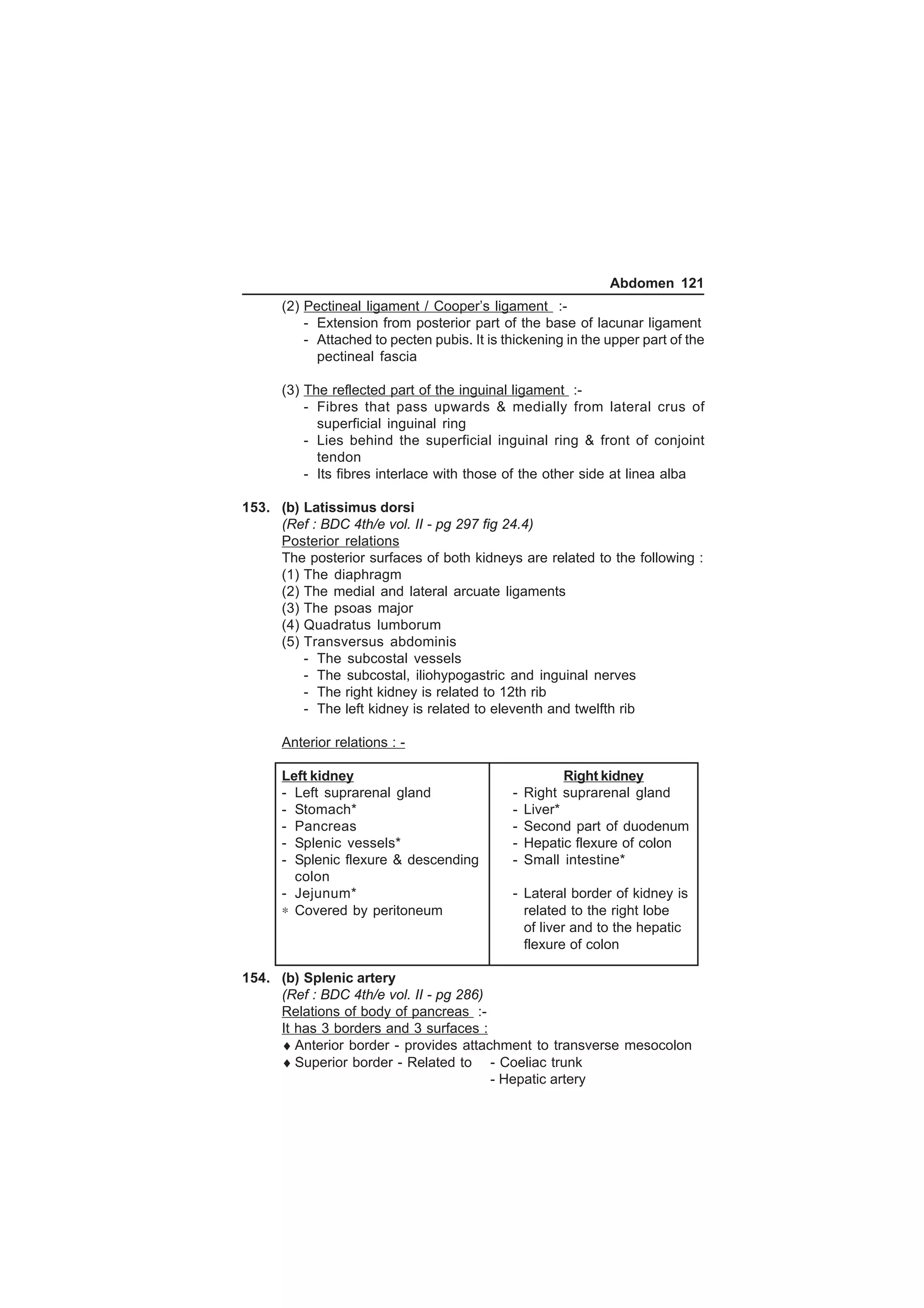 Anatomy abdomen Mcqs | PDF