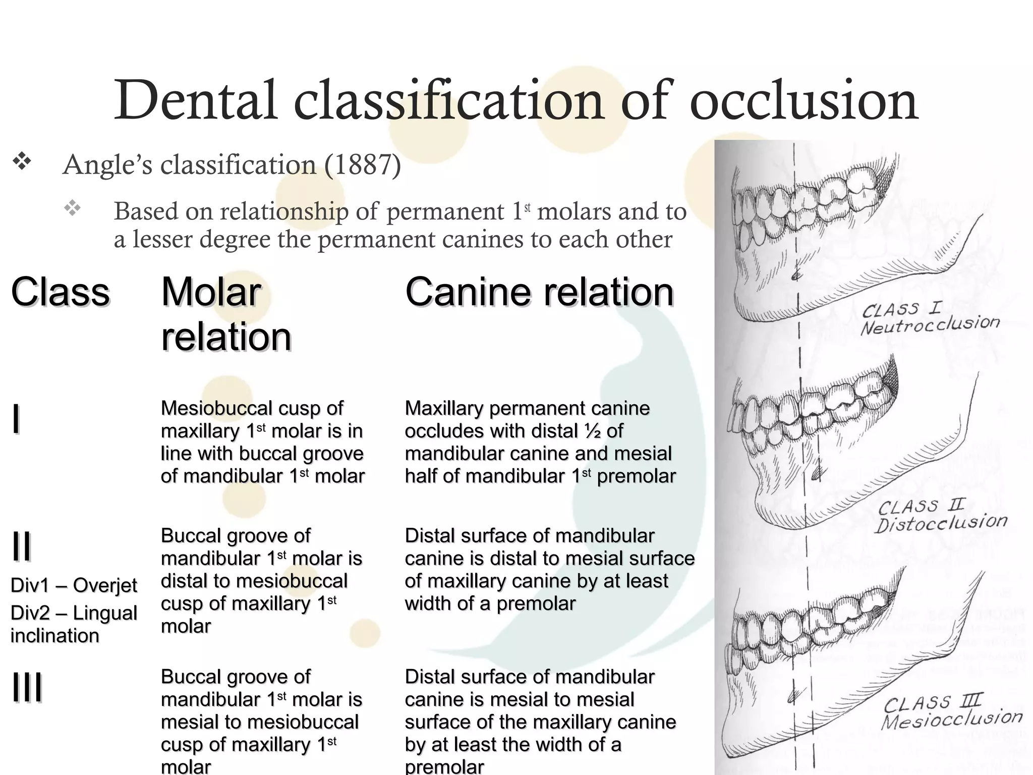 Anatomy and-fractures-of-the-mandible | PPT