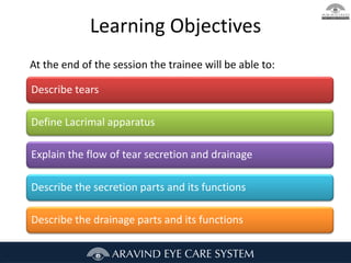 Anatomy-and-Physiology-of-Lacrimal-System.pdf
