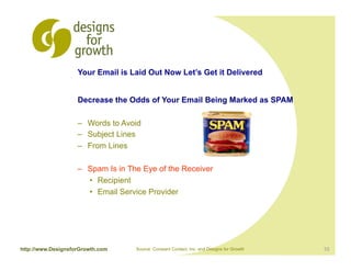 Anatomy Email Newsletter–Getting Your Emails Opened and Read by Designs ...