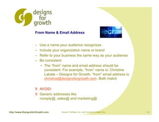 Anatomy Email Newsletter–Getting Your Emails Opened and Read by Designs ...